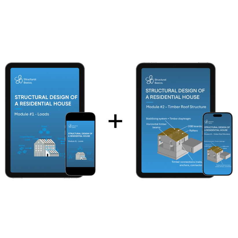 Bundle: Module #1 & #2 of Structural Design of a Residential Building ...